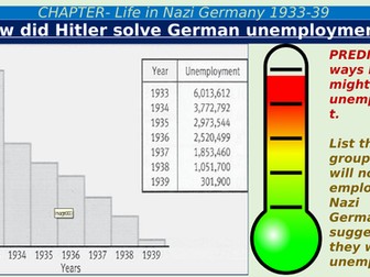 Hitler's Germany / Consolidation of Power / (Edexcel Chap 3) | Teaching ...