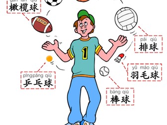 Word Mats in Mandarin Chinese | Teaching Resources