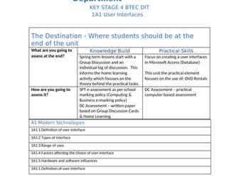 BTEC Tech Award In Digital Information Technology by Pipjen77 ...