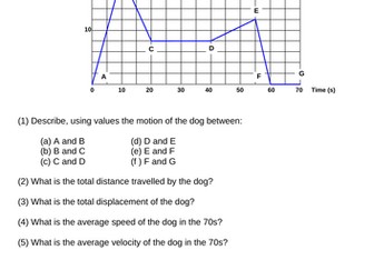 2019 AQA GCSE Physics Forces Distance time graphs | Teaching Resources