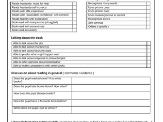 Dyslexia by Lresources4teachers - Teaching Resources - Tes
