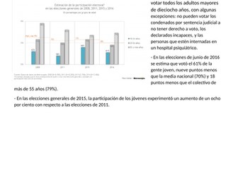 New Spanish A Level: Paper 3 (Speaking). Discussion cards. Perfect for ...