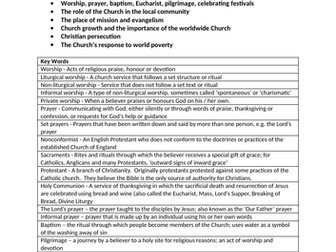 AQA GCSE RELIGIOUS STUDIES KEY TERMS WITH DEFINITIONS UNIT COVER SHEETS | Teaching Resources