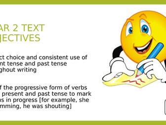 Year 2 SPAG PPT Bundle | Teaching Resources