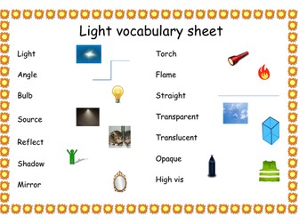 Year 3 science display vocabulary and word mats | Teaching Resources
