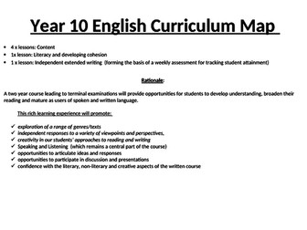 English Curriculum Maps - a bundle for Year 7-11 | Teaching Resources