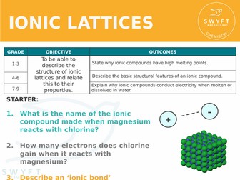 NEW AQA GCSE Chemistry - 'Structure & Bonding' lessons | Teaching Resources