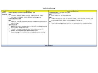 English Curriculum Maps - a bundle for Year 7-11 | Teaching Resources