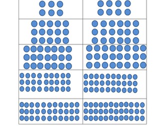 Array sets times tables by rexinstead - Teaching Resources - Tes