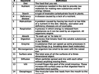 Biology Y8 exploring science literacy bundle | Teaching Resources