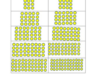 Array sets times tables by rexinstead - Teaching Resources - Tes