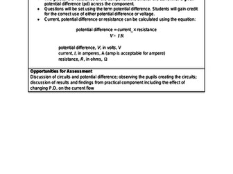 AQA P2 - Electricity - GCSE Physics - 10 lesson plans and PowerPoints ...