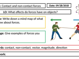 AQA Physics P5 - Forces BUNDLE by Rich_247 | Teaching Resources