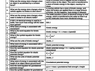 GCSE Revision Physics Units 1- 8 - Self Assessment Questions | Teaching ...