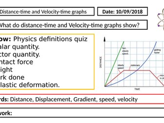 AQA Physics P5 - Motion BUNDLE | Teaching Resources