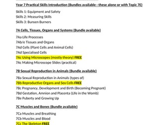 Current Electricity and Circuits Year 7 Topic- 5 full lessons (KS3 7J ...