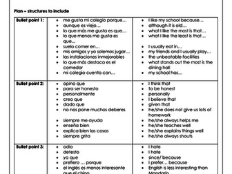 GCSE Spanish Writing Scaffolds, Support & Model Answers | Teaching ...