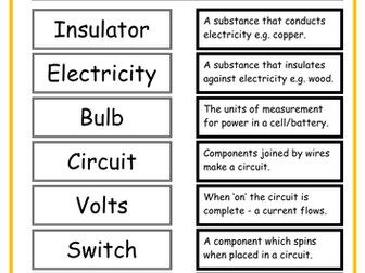 WORDS BUNDLE! | Teaching Resources