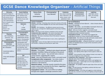 GCSE Dance New Specification - Knowledge Organisers | Teaching Resources