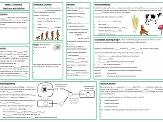 AQA Biology Revision Placemats | Teaching Resources