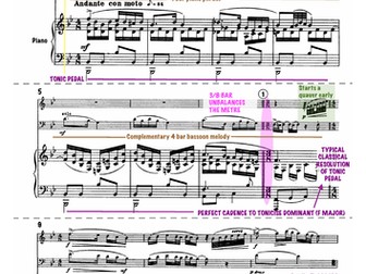 EDUQAS 20th Century Music Set Works | Teaching Resources