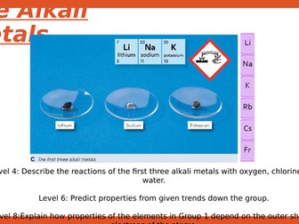 AQA GCSE Chemistry C2 The Periodic table (Entire Topic) | Teaching ...
