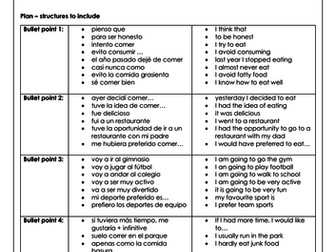 GCSE Spanish Writing Questions & Scaffolds by SecondaryMFLresources ...