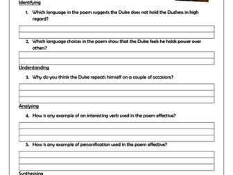 My Last Duchess Bundle! | Teaching Resources