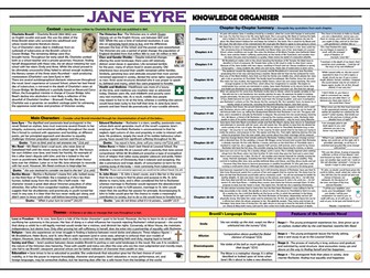 Jane Eyre Huge Bundle! | Teaching Resources