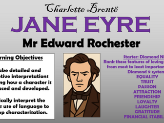 Jane Eyre Huge Bundle! | Teaching Resources