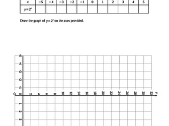 Exponential models | Teaching Resources