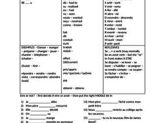 GCSE German revision pack Writing | Teaching Resources