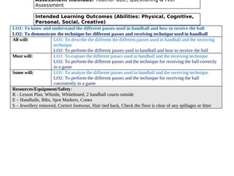 Handball Lesson Plans | Teaching Resources