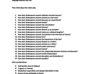 AQA Merchant of Venice for HPA | Teaching Resources