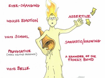 A CHRISTMAS CAROL Key Quotations POSTERS Revision GCSE - EIGHT ...