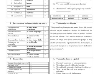 GCSE Spanish future plans & work experience resources | Teaching Resources