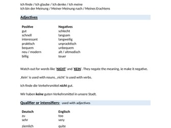 Ab Initio German Paper 1 & Paper 2 Revision | Teaching Resources