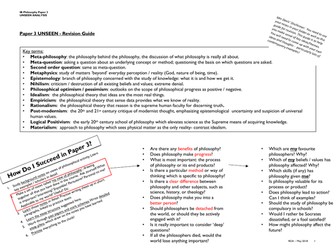 IB Philosophy - COMPLETE REVISION GUIDE | Teaching Resources
