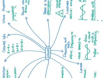 Year 7 Science Revision Question Mats | Teaching Resources