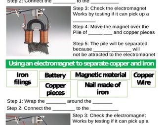 Electricity and Magnetism (Activate KS3) | Teaching Resources