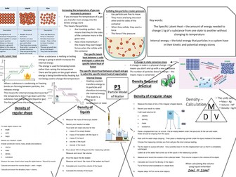 AQA GCSE Physics (9-1) Paper 1 Triple Science Revision Summary Sheets ...