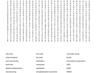 Globalisation Scheme of Work | Teaching Resources