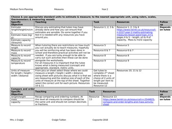 Year 2 maths objectives | Teaching Resources