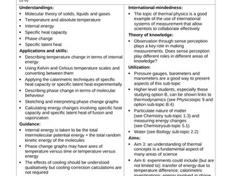 IB Physics Course Topic 1 - 12 (SL / HL) Notes and Practice Questions ...
