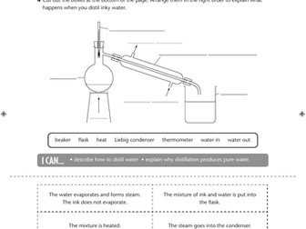 Separation techniques KS3 | Teaching Resources