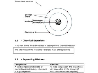 AQA GCSE (triple) Chemistry Revision | Teaching Resources