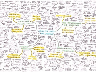 World Maps Library - Complete Resources: History Gcse Mind Maps