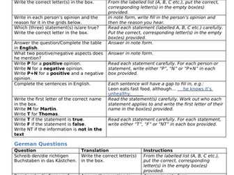 AQA GCSE German Exam Help Sheets - Bundle of 15! | Teaching Resources
