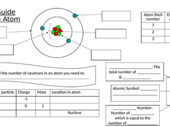 C1 - atomic structure by anielalmcgrath | Teaching Resources