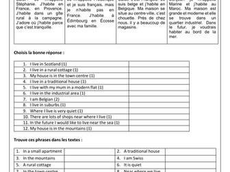 GCSE French House, home and where I live Bundle (reading, translation ...